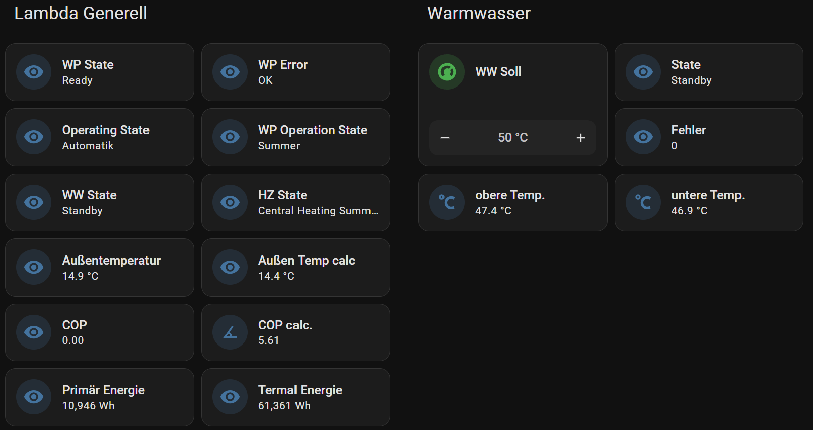 Modbus Einbindung Lambda in Home Assistant – HomeAssistant
