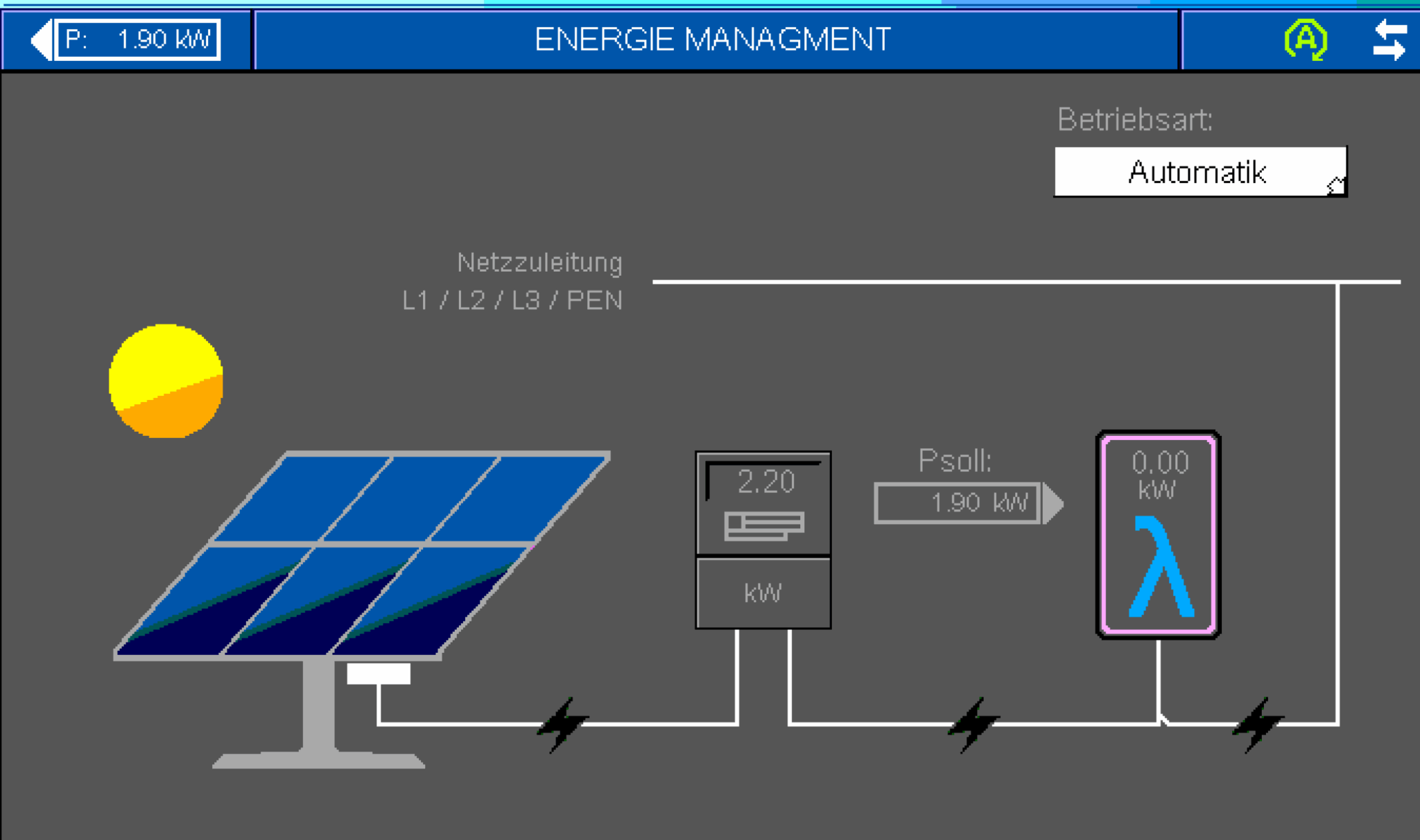Lambda Wärmepumpen Integration für Home Assistant – HomeAssistant